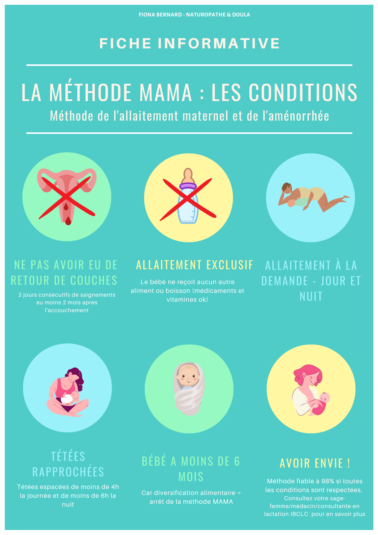 La méthode MAMA – Fiona Bernard – Doula à Meaux / Val d'Europe 77